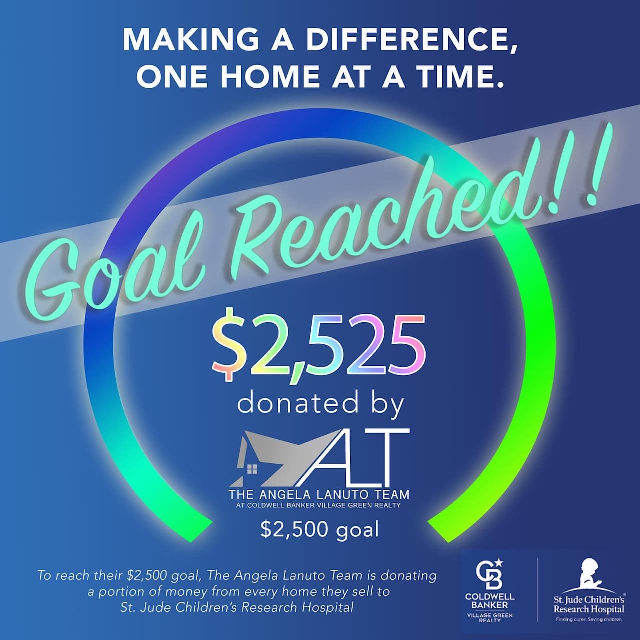 Meet the The Angela Lanuto Team Real Estate Group