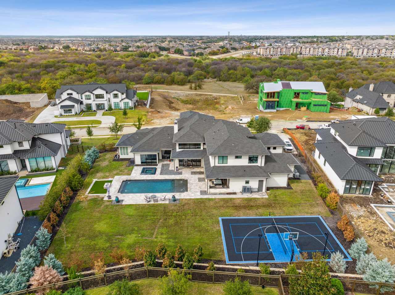 Project Rise | Developments