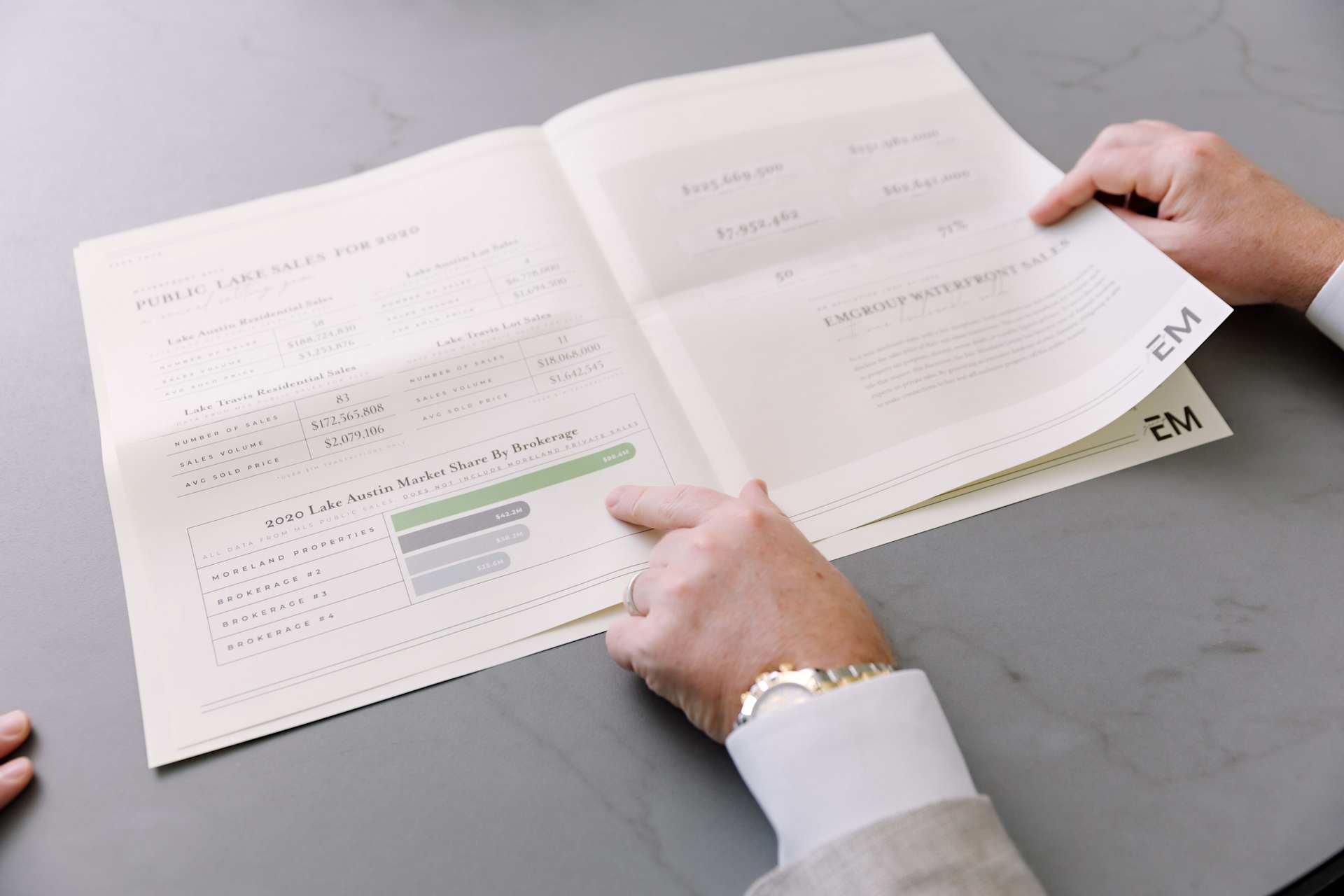 Resources | Austin Real Estate | Eric Moreland Group