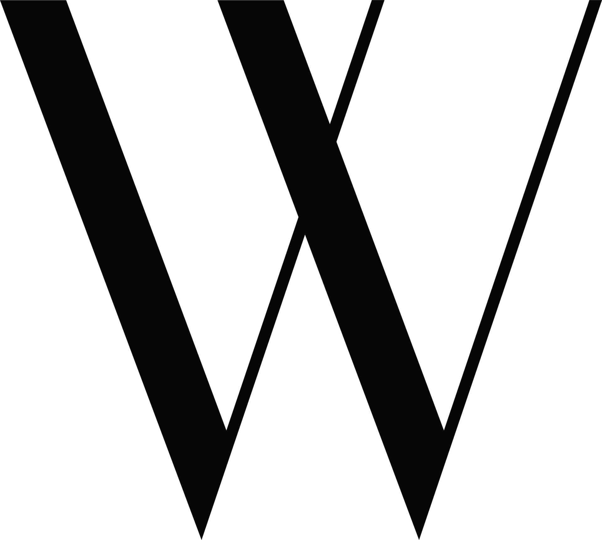 The Weiss Group | Austin Real Estate Experts