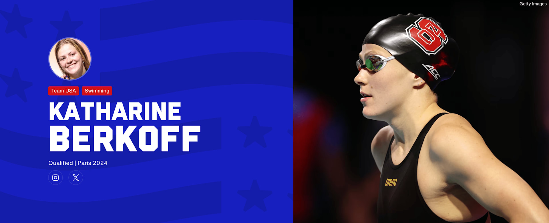 Celebrating Montana's Olympians at the 2024 Summer Olympic Games