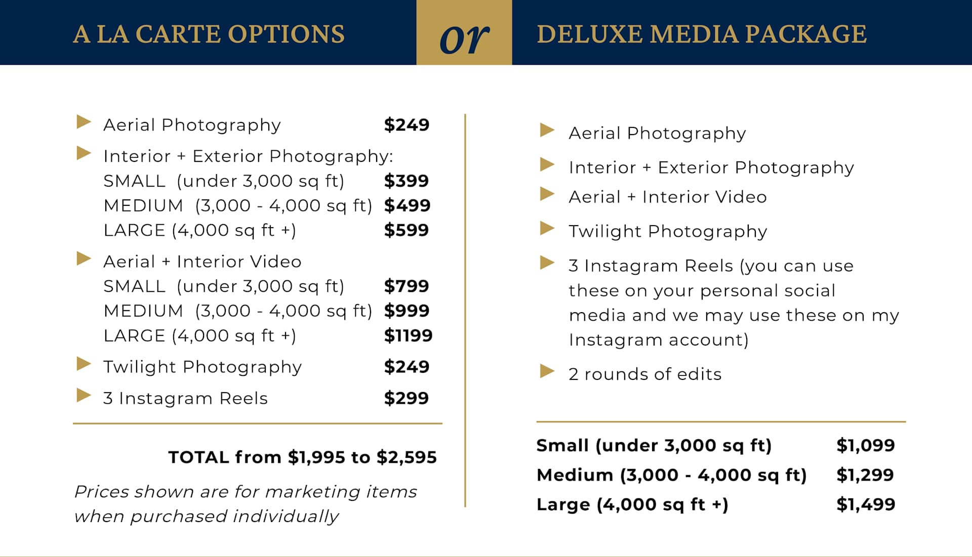 Media Package | Bernadette Meyer