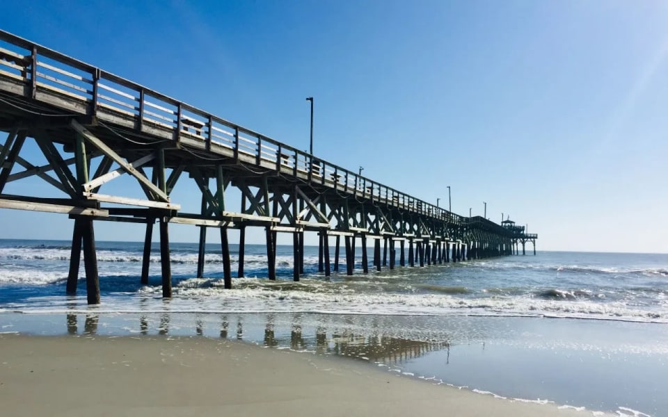 Myrtle Beach | Neighborhood Guide