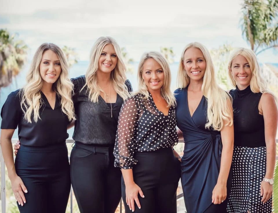 Meet Our Team | San Diego Real Estate | The Kaiser Team