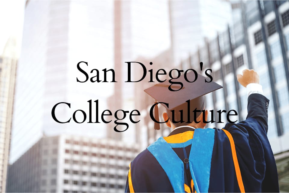 University - San Diego | Velocity Realty
