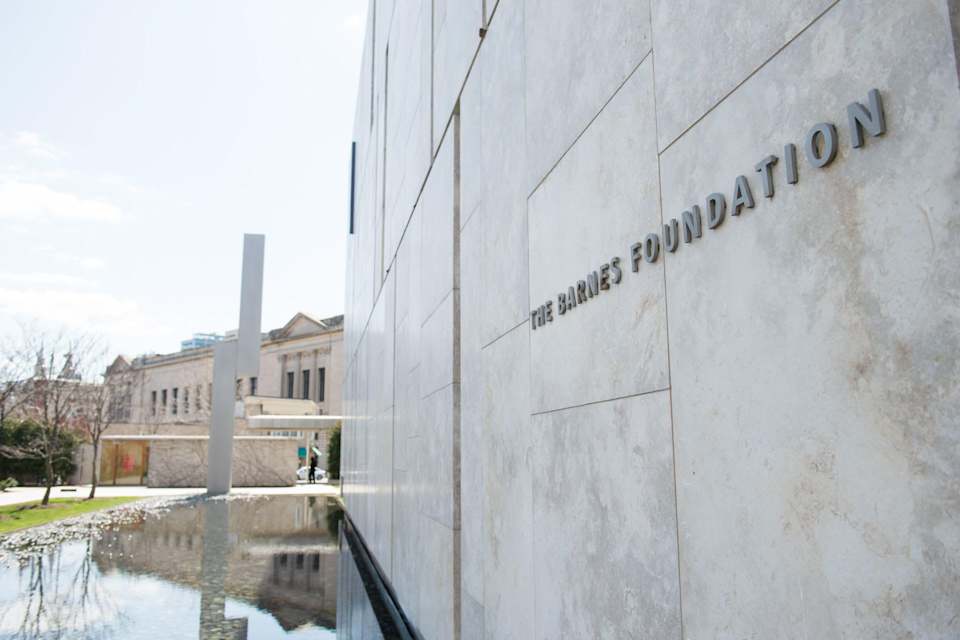 Art Museum / Fairmount | Neighborhood Guide