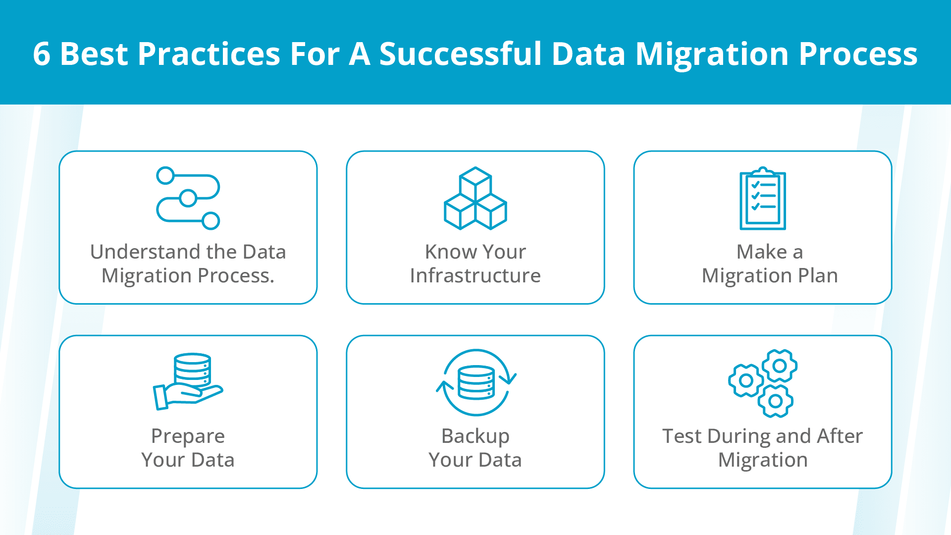 How To Avoid Data Migration Disasters | Liquid Web