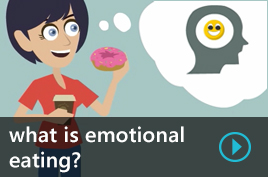 What is sodium and how much can I have IS TOO MUCH?