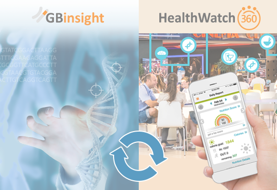 GBinsight Genetic Testing and Analysis - GB HealthWatch