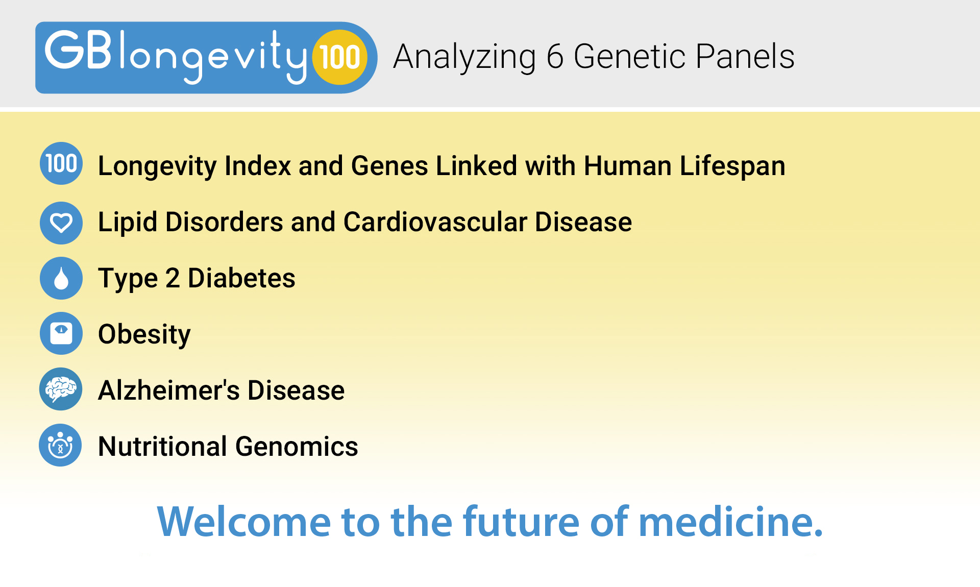 GB Longevity100 - Achieve Optimal Health and Potentially Live to 100 ...