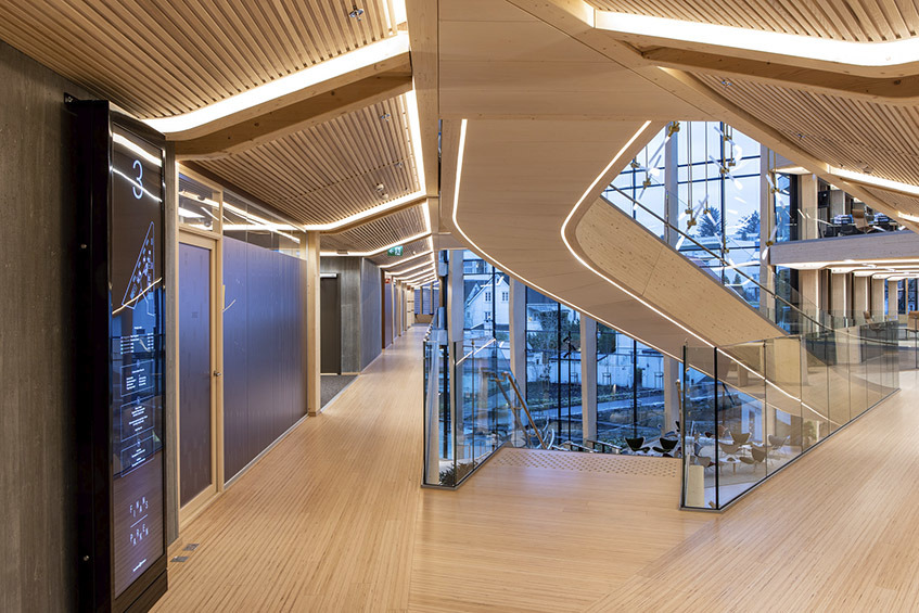 SR-Bank The Light Group