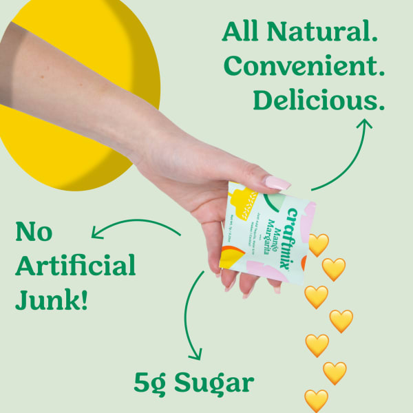 Wholesale, simplified | Mable