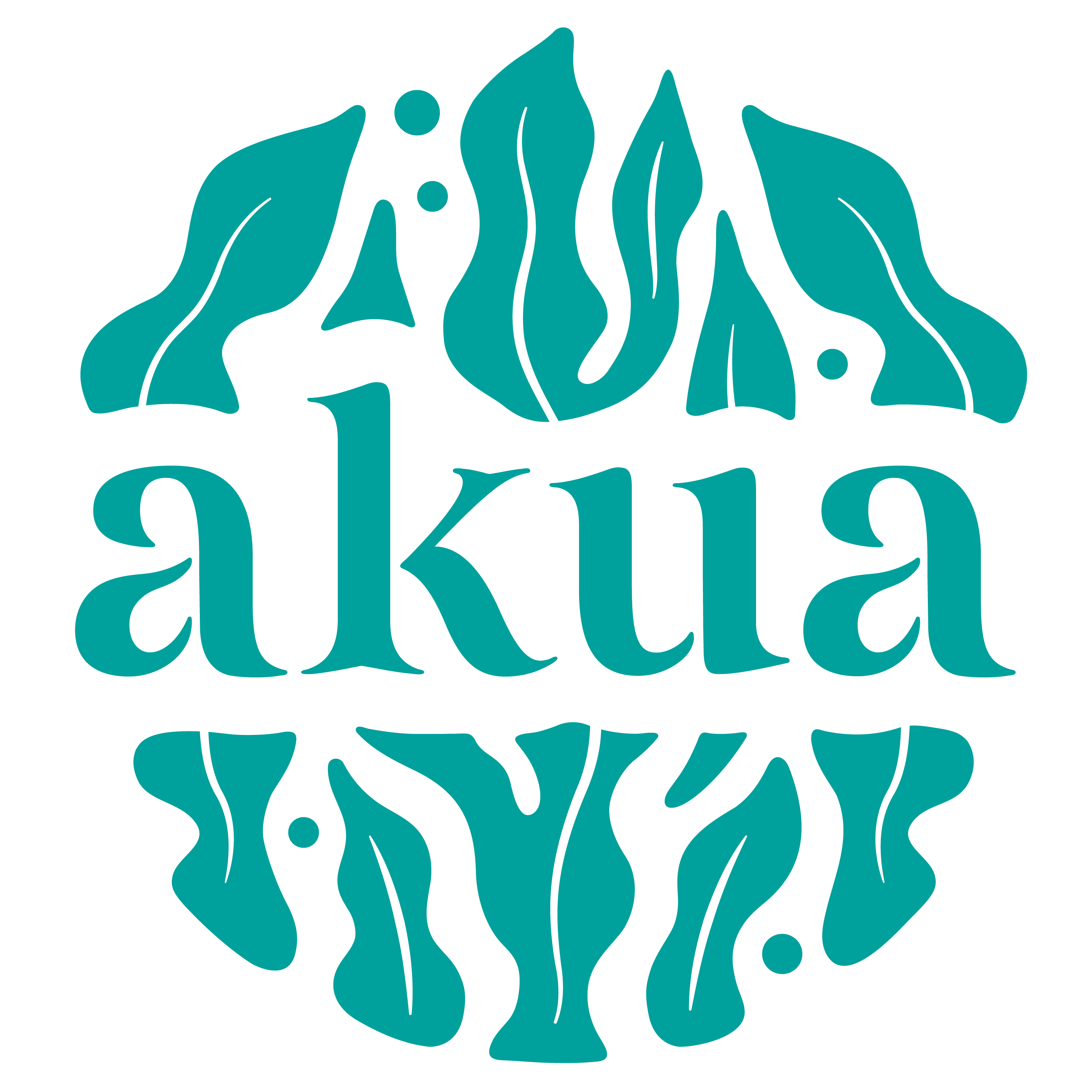 Akua Wholesale | Mable