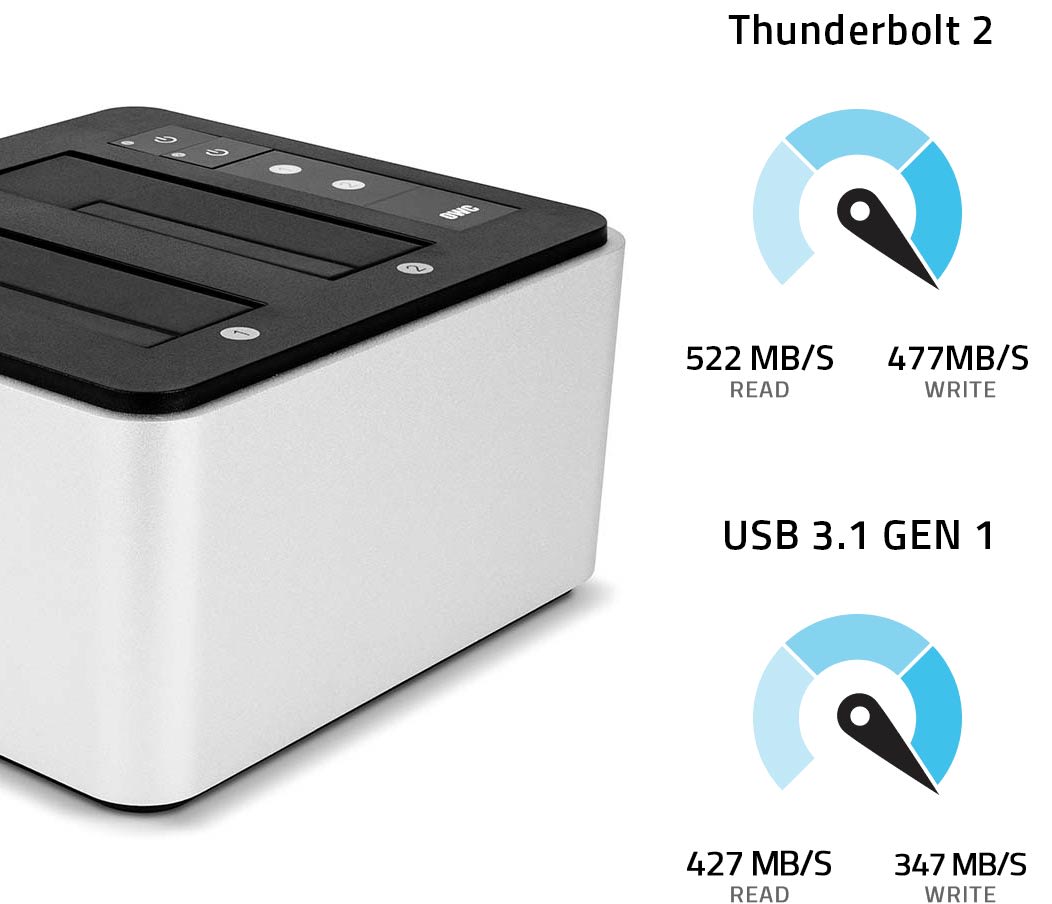 OWC Drive Dock - Dual Drive Bay Solution