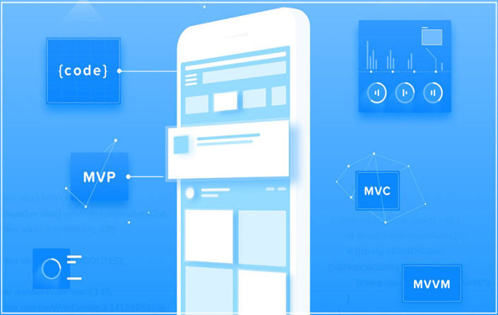 MVP vs MVVM difference in Android architecture