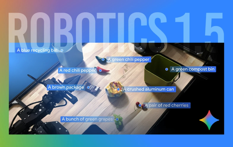 Google DeepMind Launches Gemini Robotics 1.5 & Robotics-ER 1.5
