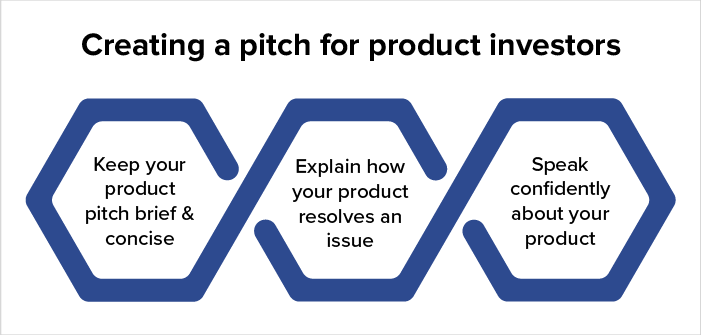A Guide to Help You Turn Your Idea Into A Product