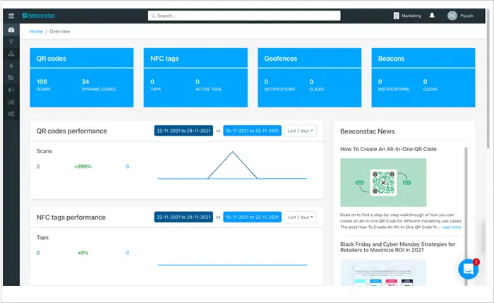 Beaconstac QR Code Generator | Review | 2024