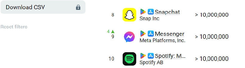 AppMagic Review - Idea to Market Launch App Research Tool!