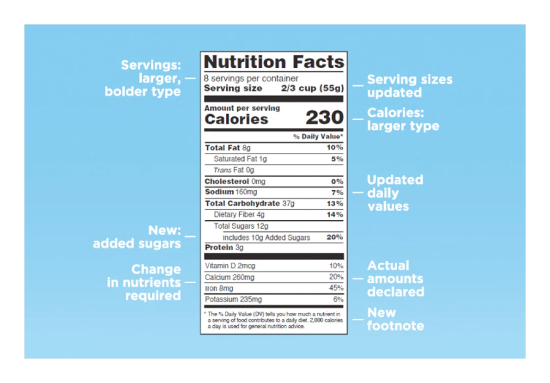 Informative Advertising Examples That Built Trust & Drove ROI