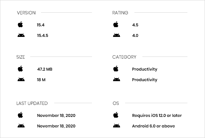 Covve App Review- The Advanced Address Book App