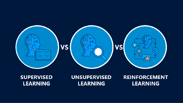 Machine Learning vs Deep Learning - Which one is better?