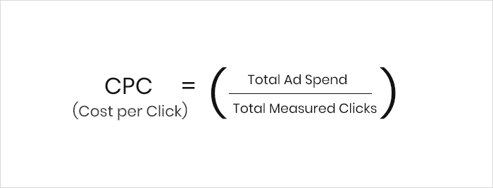 A Complete Guide on Best Mobile App Monetization Techniques in 2025