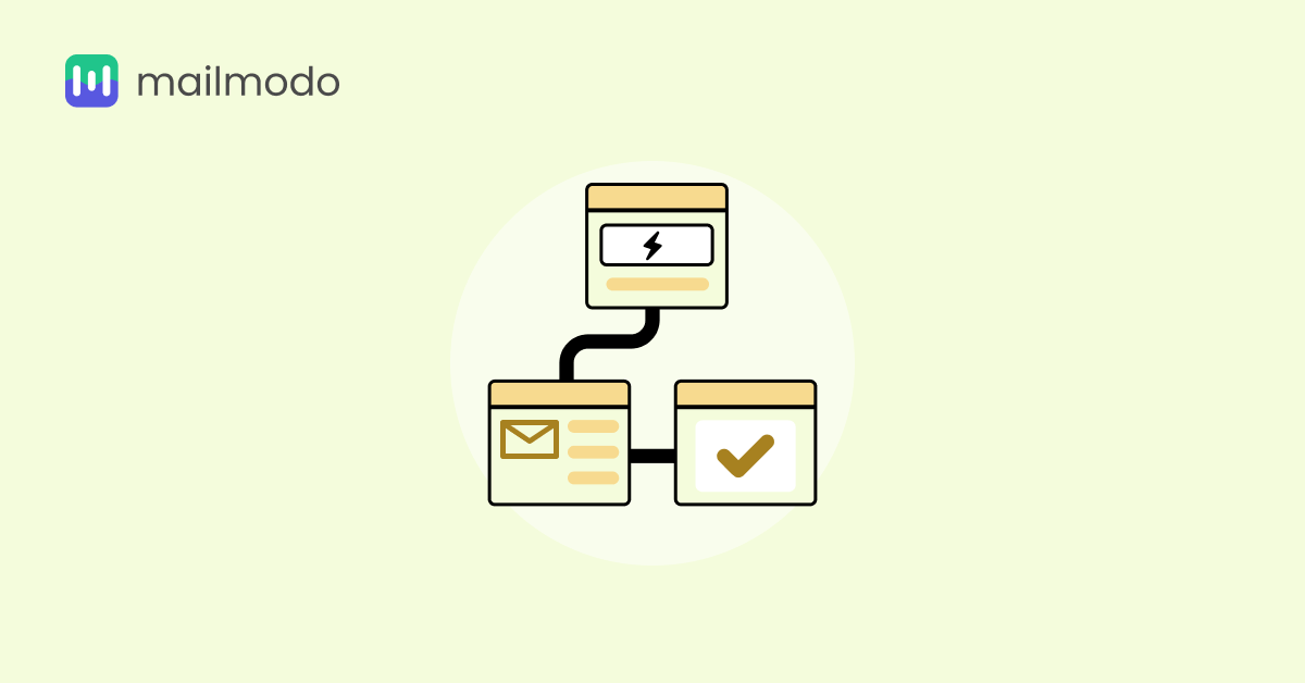 All You Need to Know to Get Started With Email Workflows