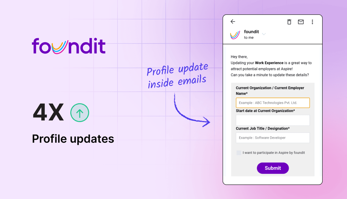 How foundit Used Interactive Emails to Update 1.7M+ Users Profile
