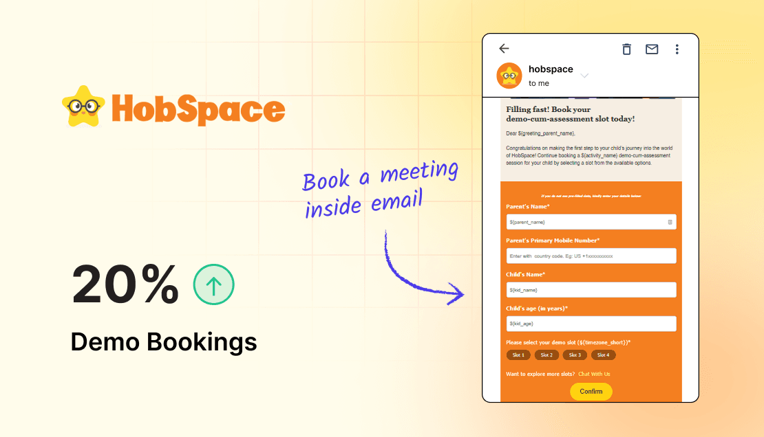 HobSpace Got a 20% Boost in Demo Signups Using Mailmodo