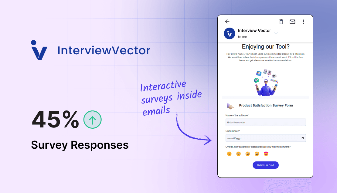 Interviewvector gets 45% Survey Responses with Mailmodo