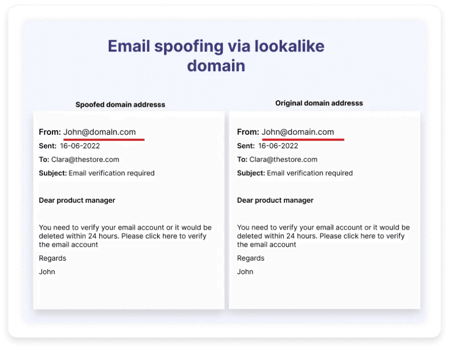 The Only Guide on Email Spam You Need to Read in 2024