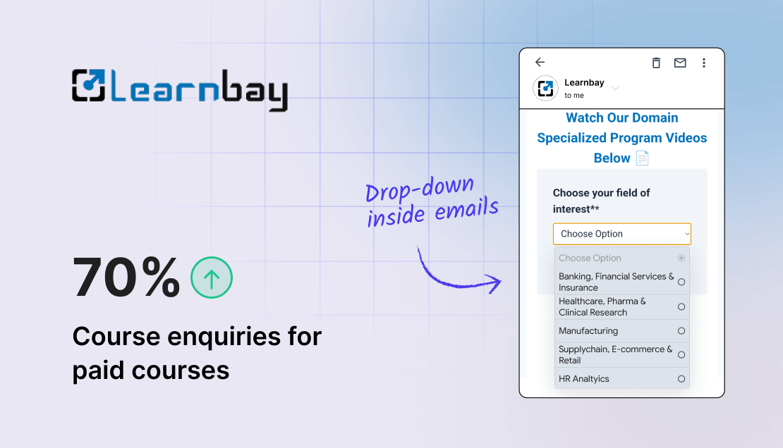 How Learnbay increased course inquiries to 70% with interactive emails