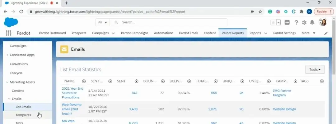 A Complete Guide to Pardot Advanced Email Analytics