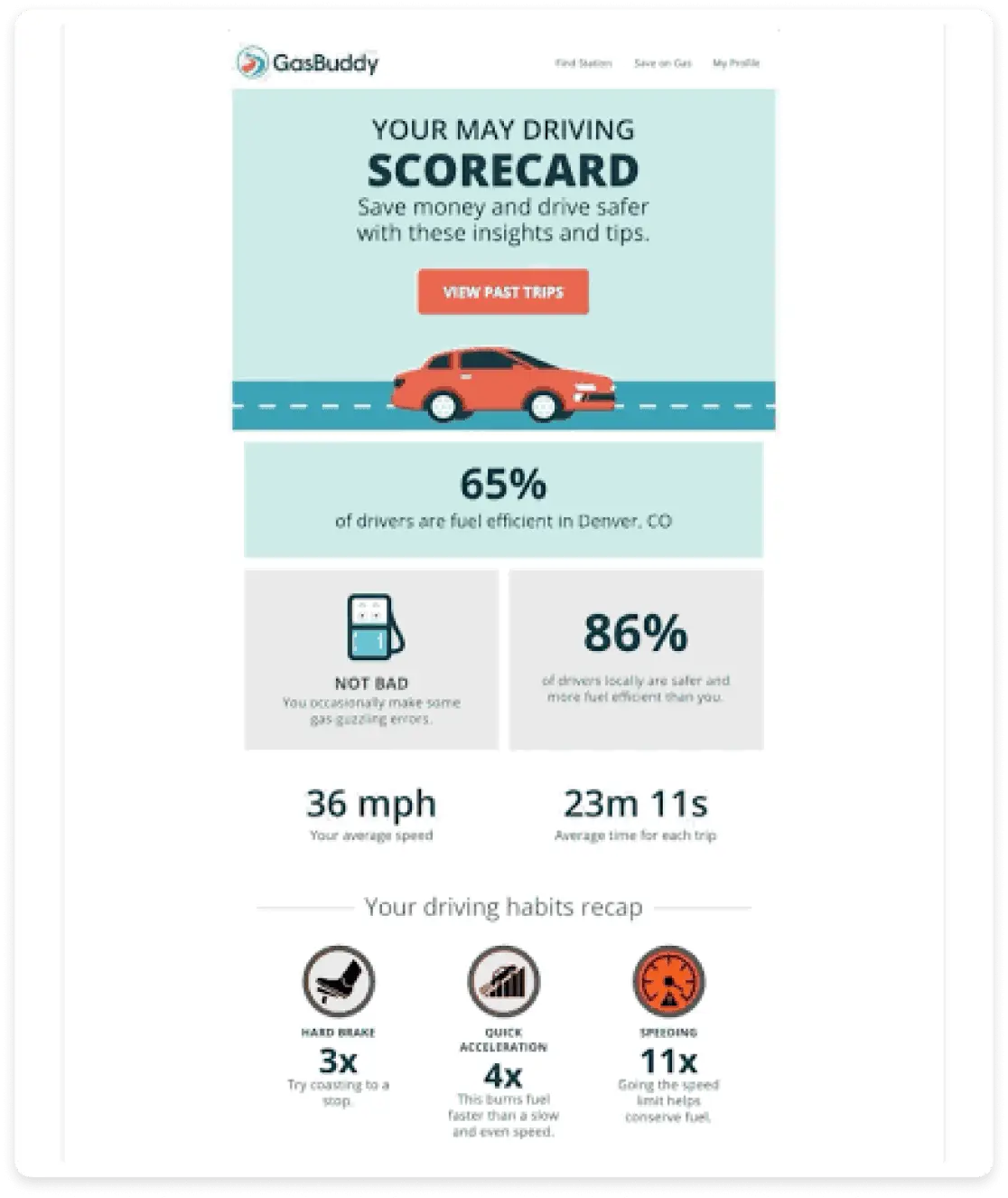 HTML vs Plain Text Emails: Which One to Choose and Why?