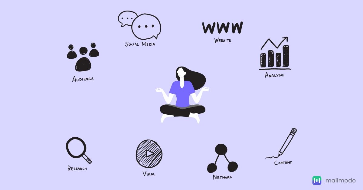 Email Marketing Guide: Benefits, Campaign Types, Metrics, and Tools