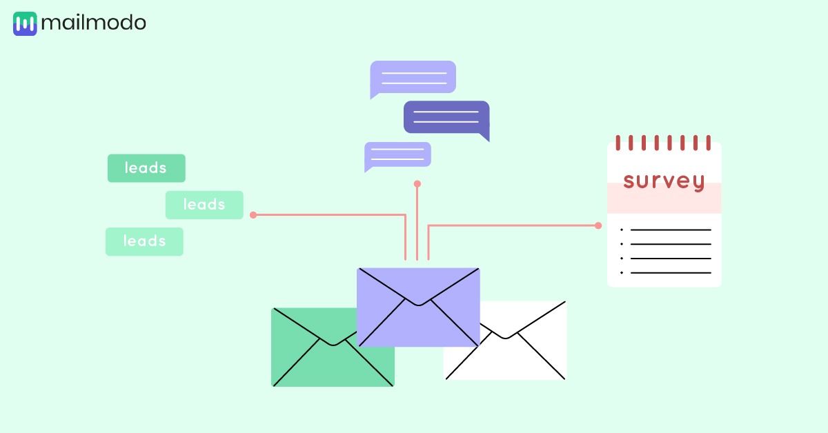 Email Marketing Campaign: Meaning, Tips, Types And Examples