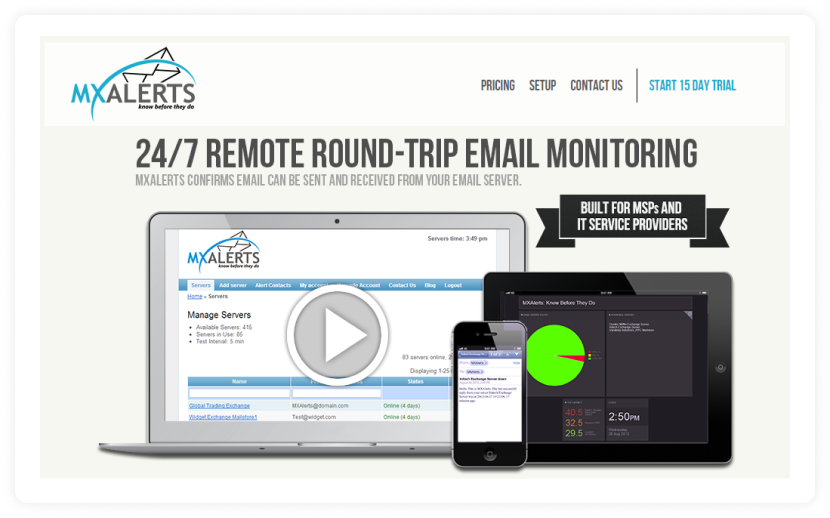 What Is Email Monitoring and How Does It Work