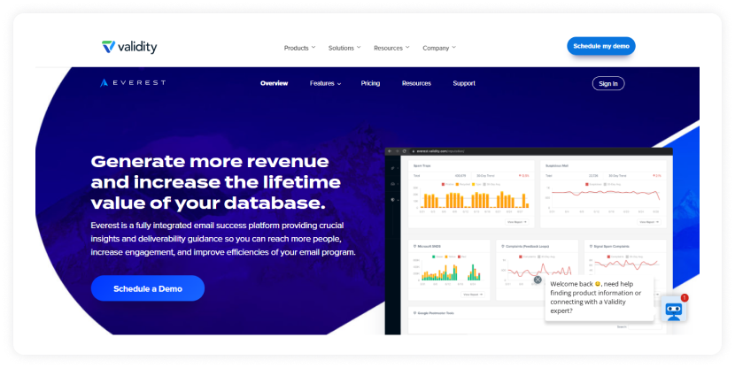 What Is Email Monitoring and How Does It Work