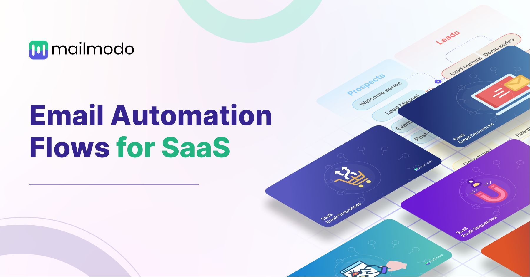 15 SaaS Email Flows to Nurture and Convert Leads Faster