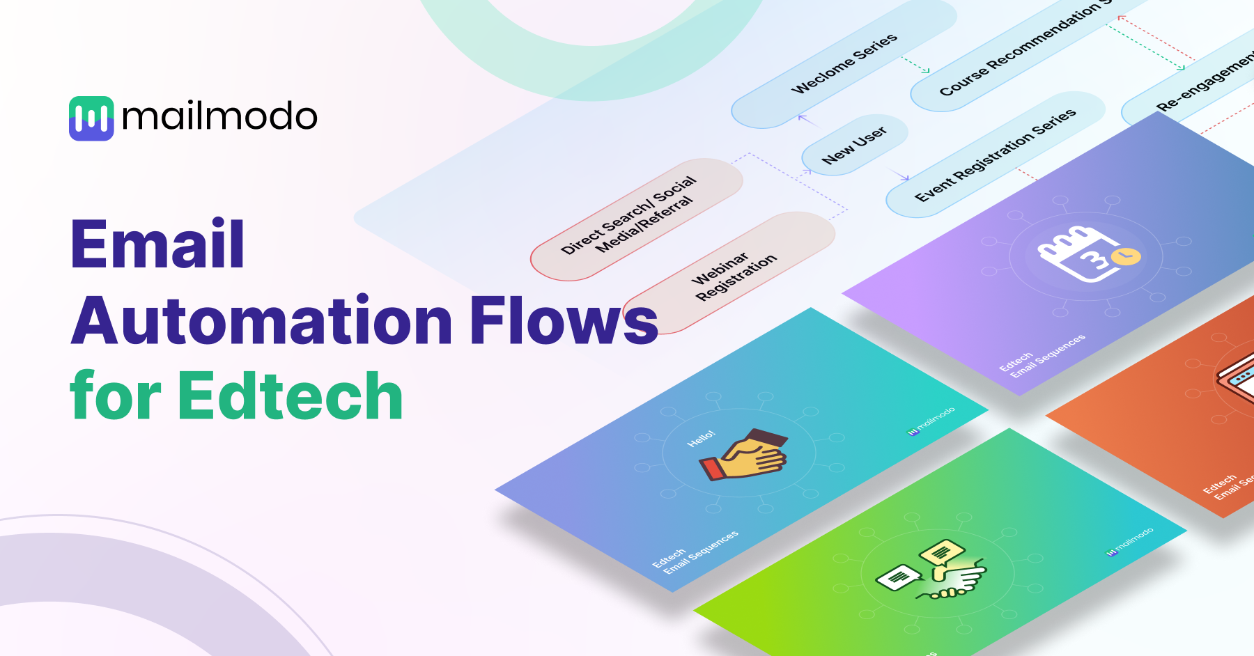 7 EdTech Email Flows to Nurture Subscribers and Increase Course Enrollment