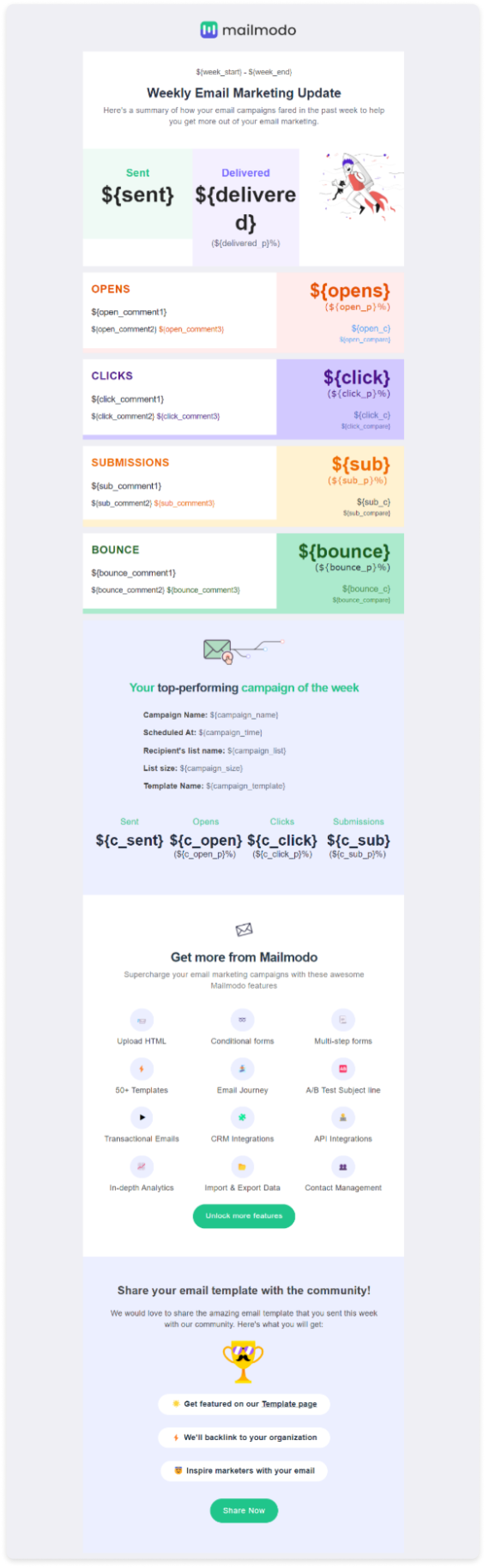Email Personalization: How to Create, Examples, Tools, And Best Practices