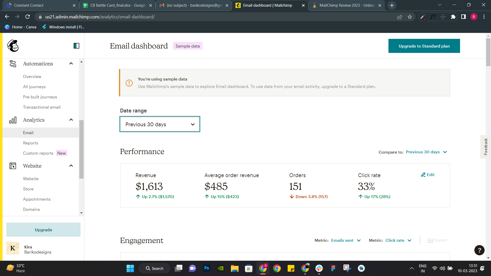 Mailchimp Review 2024 Does Hype Match The Reality Mailchimp Review 2024 Does Hype Match The Reality