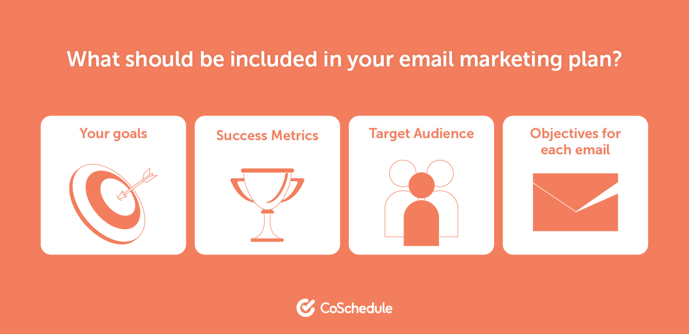9 Tips to Coordinate New Email Marketing Plans & Campaigns