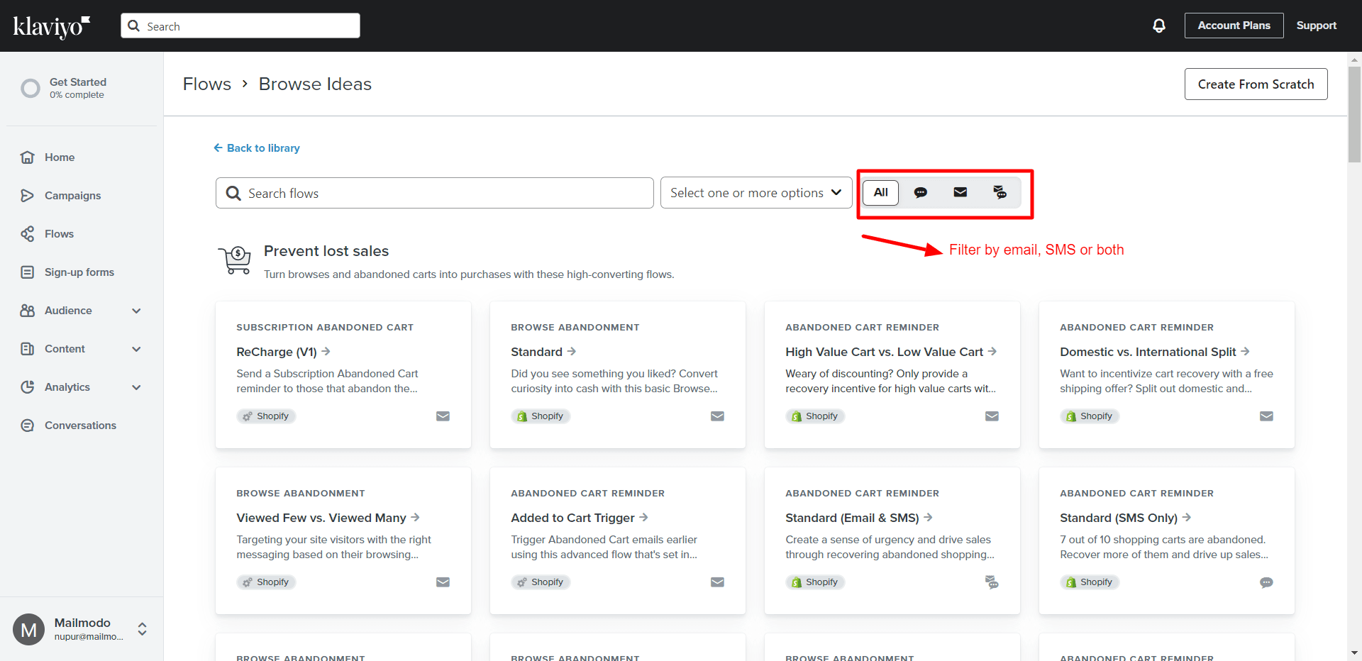 Klaviyo Review 2024: Features, Pros & Cons, Pricing & More