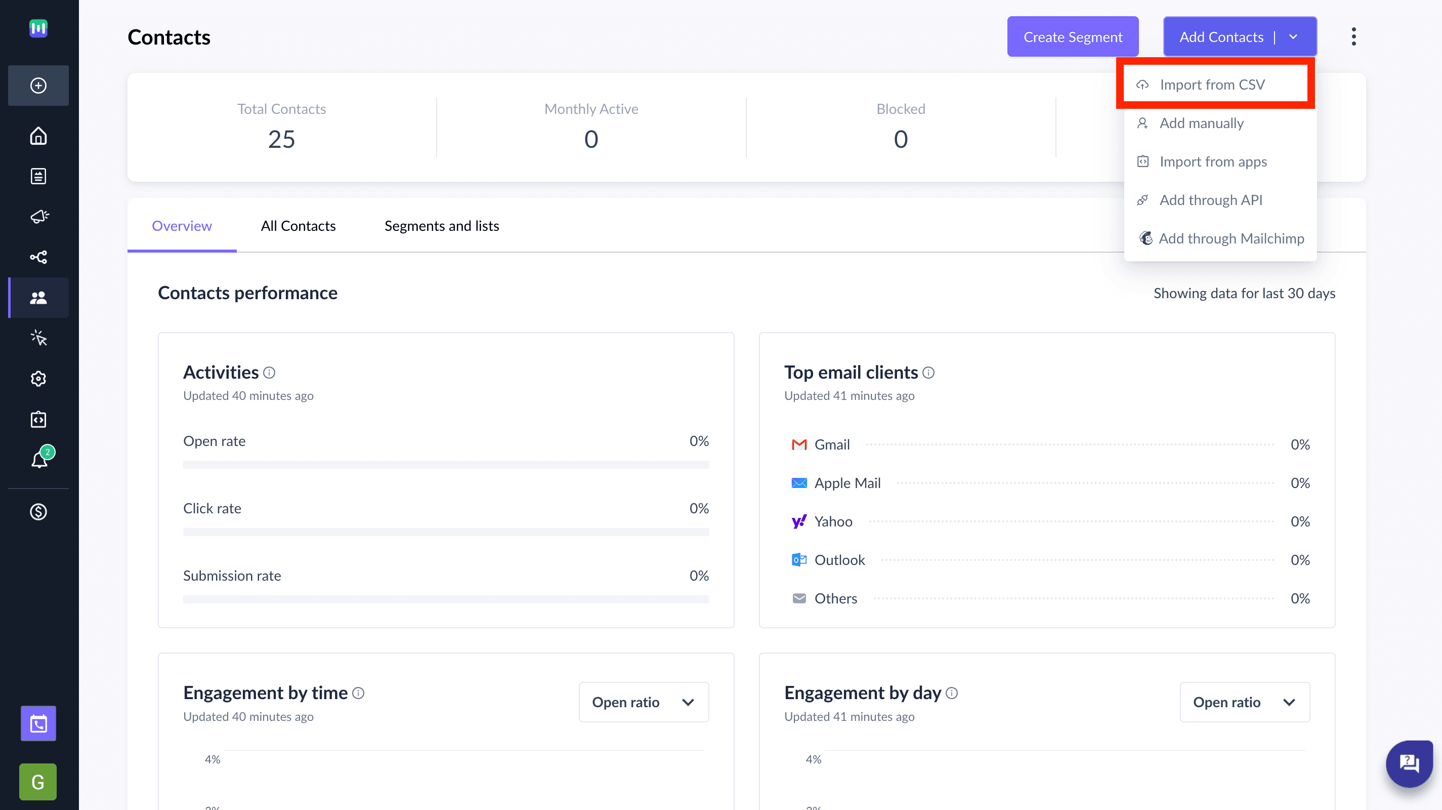 How to Setup Zoho Email Automation?