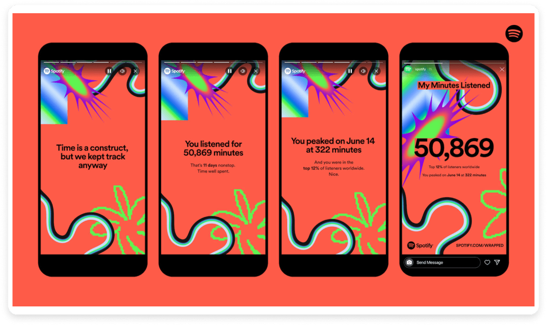 12 Stunning Social Proof Examples To Boost Conversions