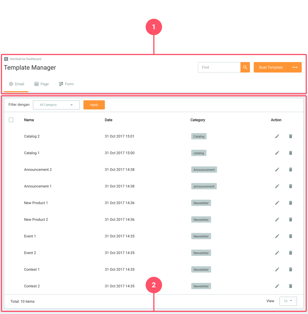 Overview Whatsapp Dashboard Mtarget Tutorial