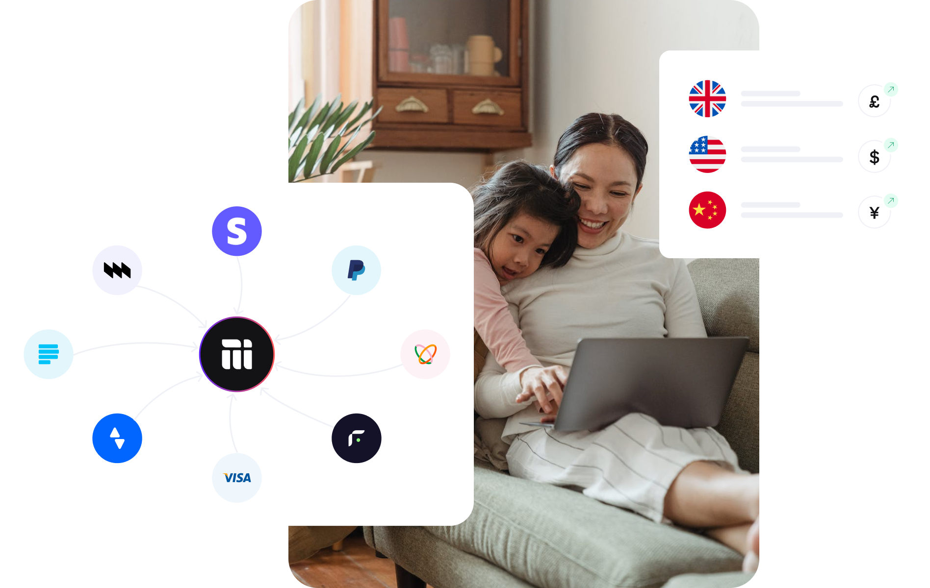 Mainstack - The commerce and payments platform