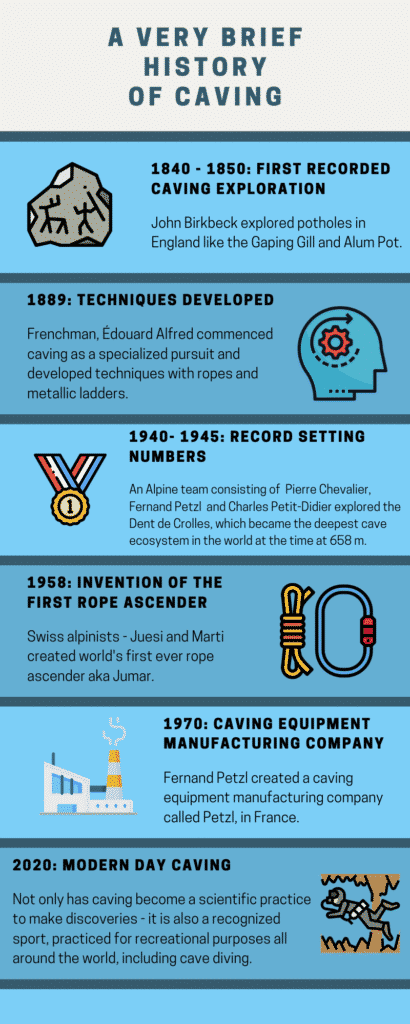 Caving for Beginners: The Complete Guide | Manawa